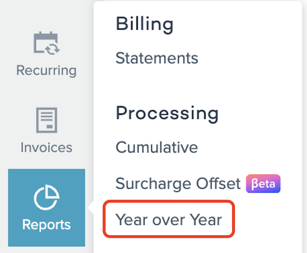 Year over Year Report – PayJunction Support